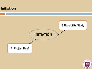 Lecture 1 introduction to construction procurement process. | PPT