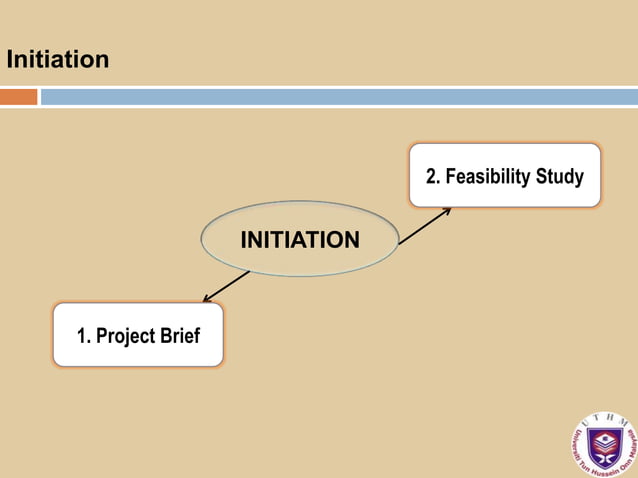 Lecture 1 introduction to construction procurement process. | PPT | Construction Industry ...