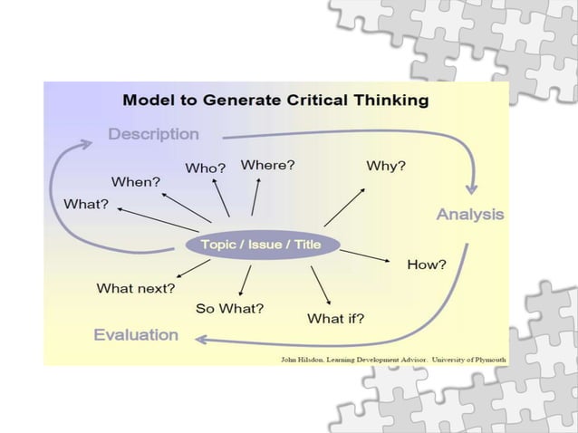 Introduction to Critical Thinking Skills | PPTX