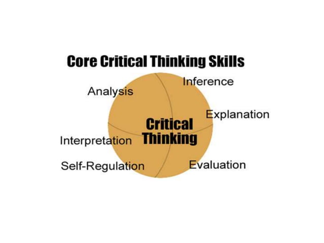Introduction to Critical Thinking Skills | PPTX