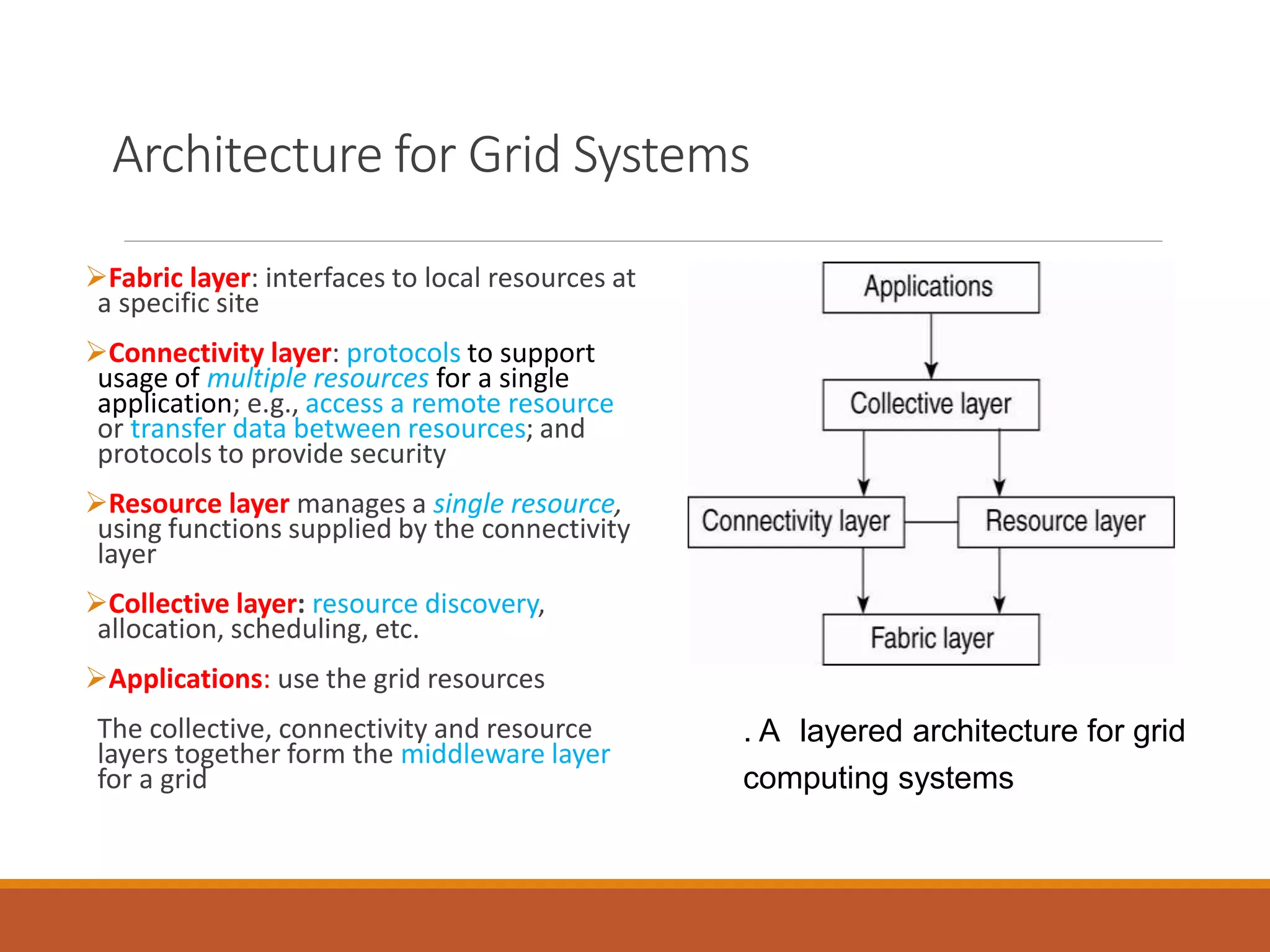 Lecture 1-introduction to distributed computing.pptx