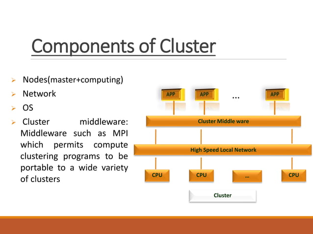 Lecture 1-introduction to distributed computing.pptx