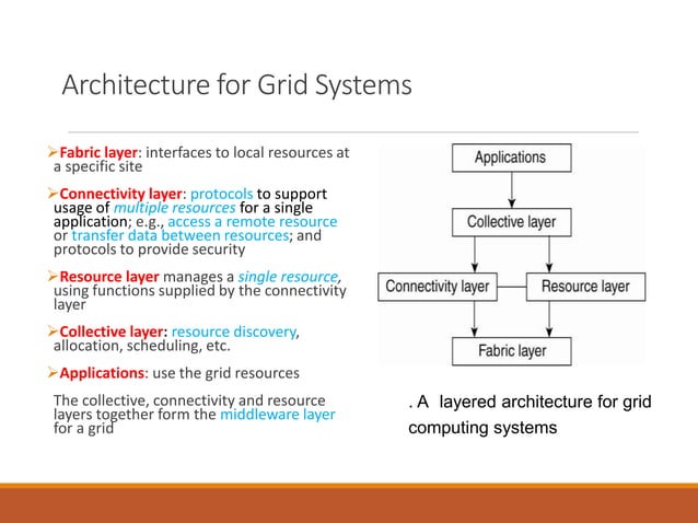 Lecture 1-introduction to distributed computing.pptx