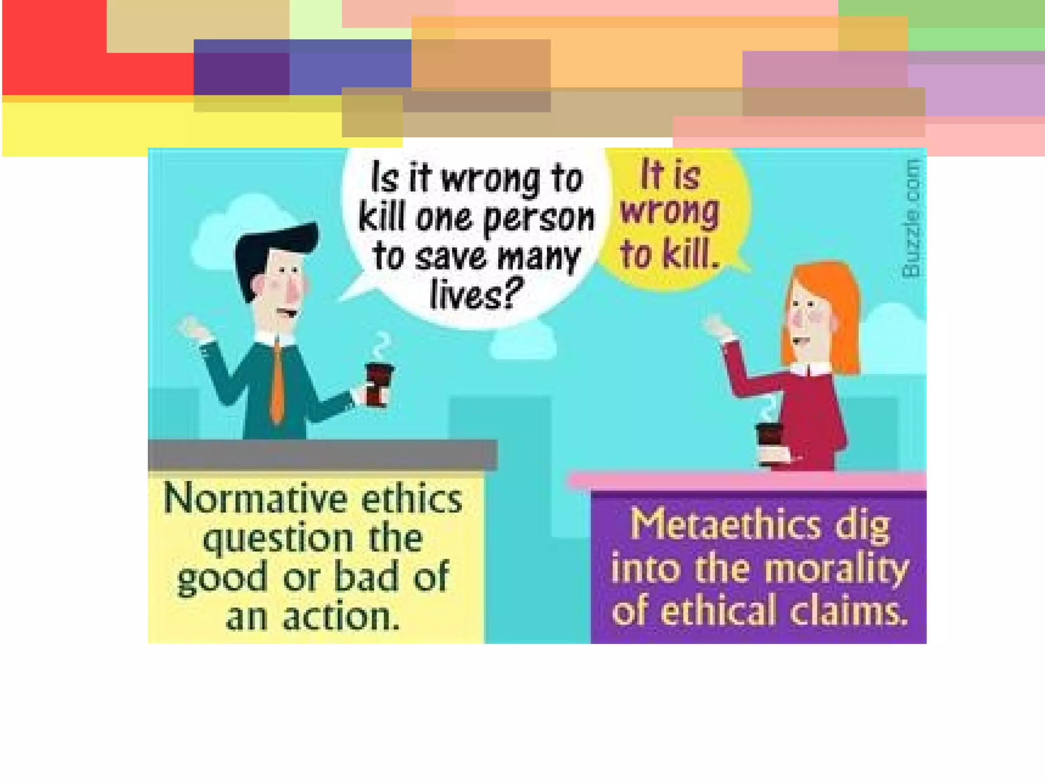 Lecture1 introduction to ethics | PPT