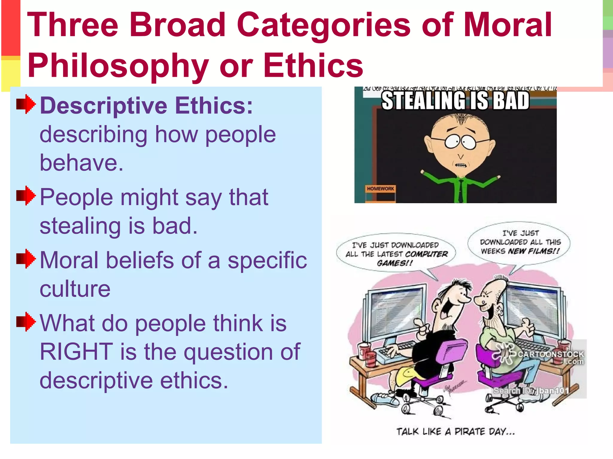 Lecture1 introduction to ethics | PPT