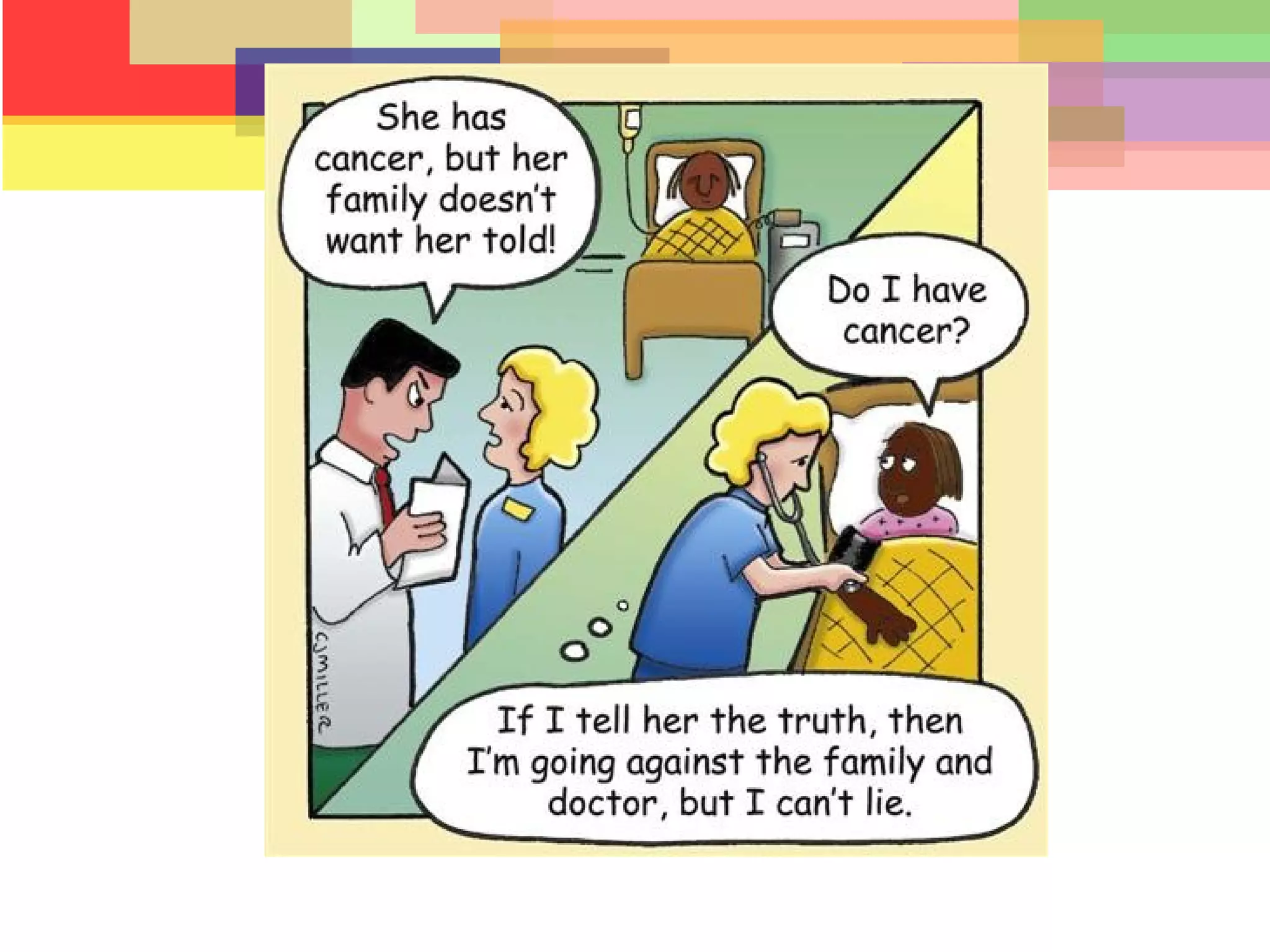 Lecture1 introduction to ethics | PPT