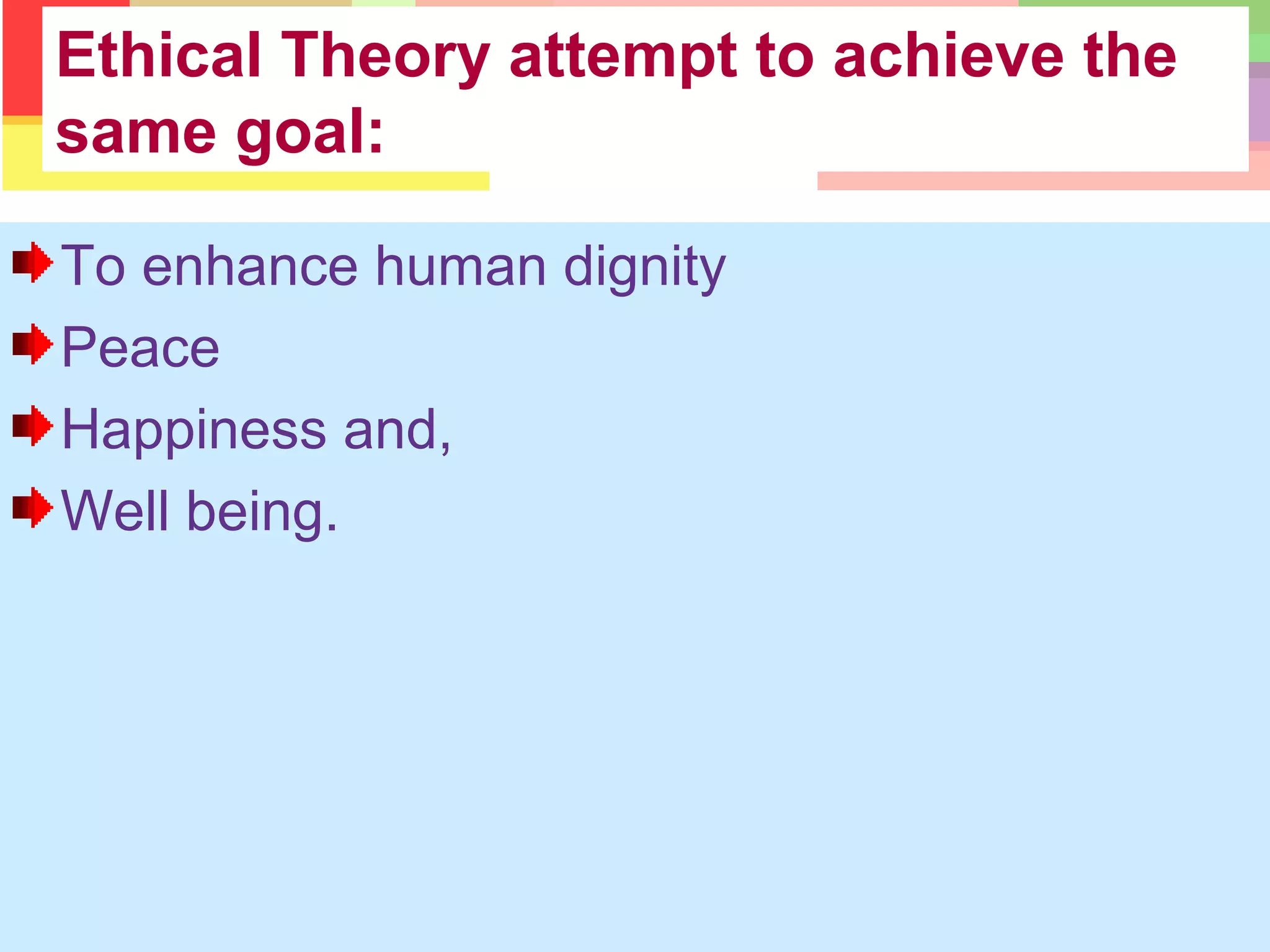 Lecture1 introduction to ethics | PPT