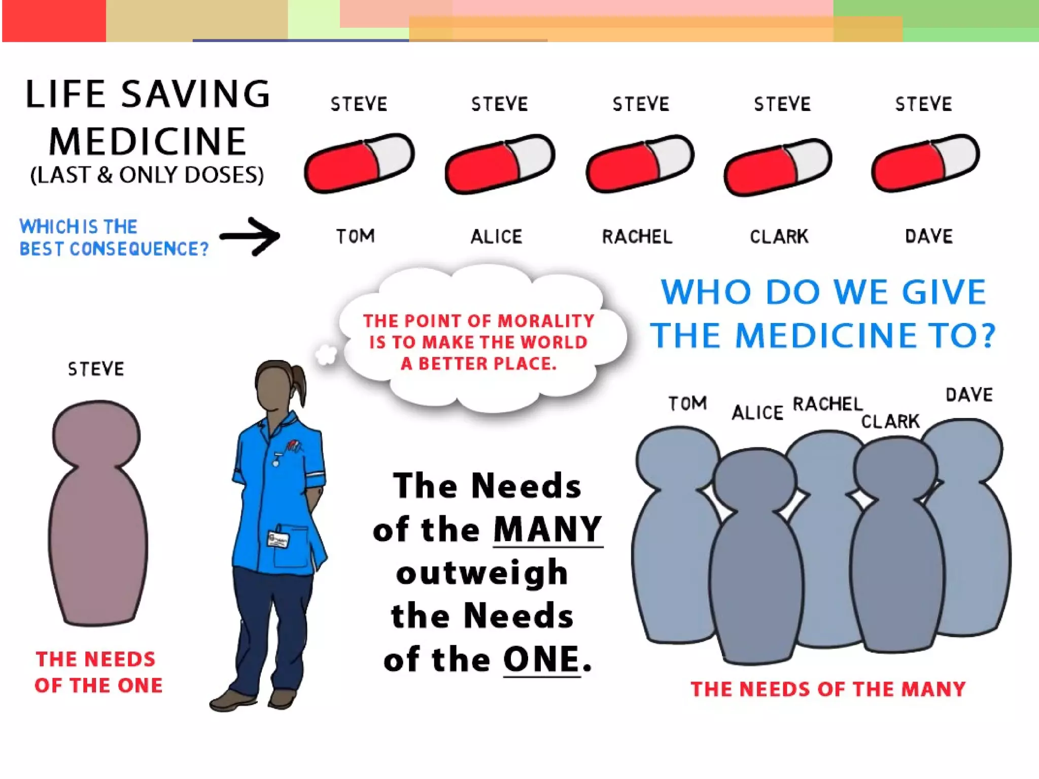 Lecture1 introduction to ethics | PPT