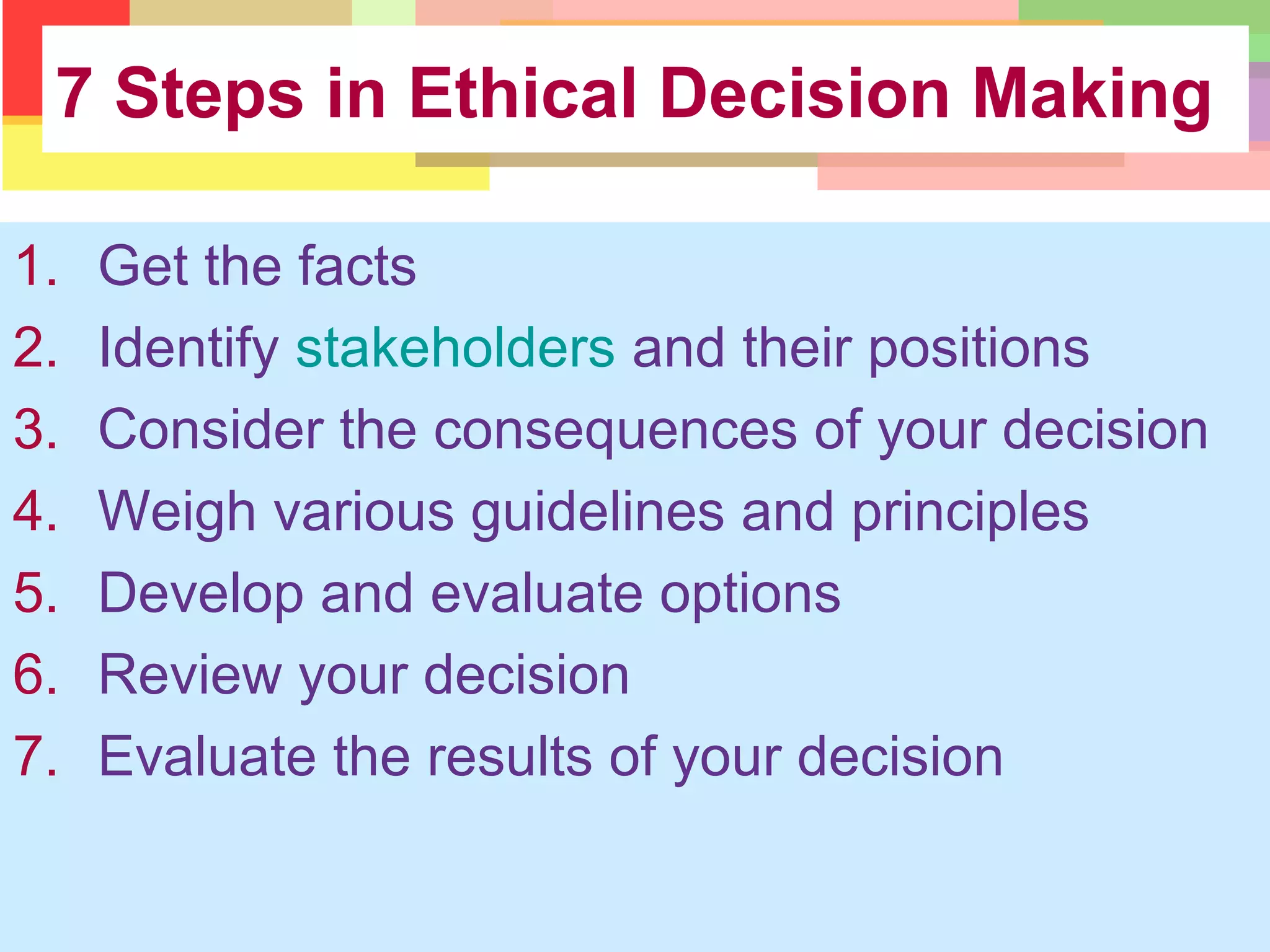 Lecture1 introduction to ethics | PPT