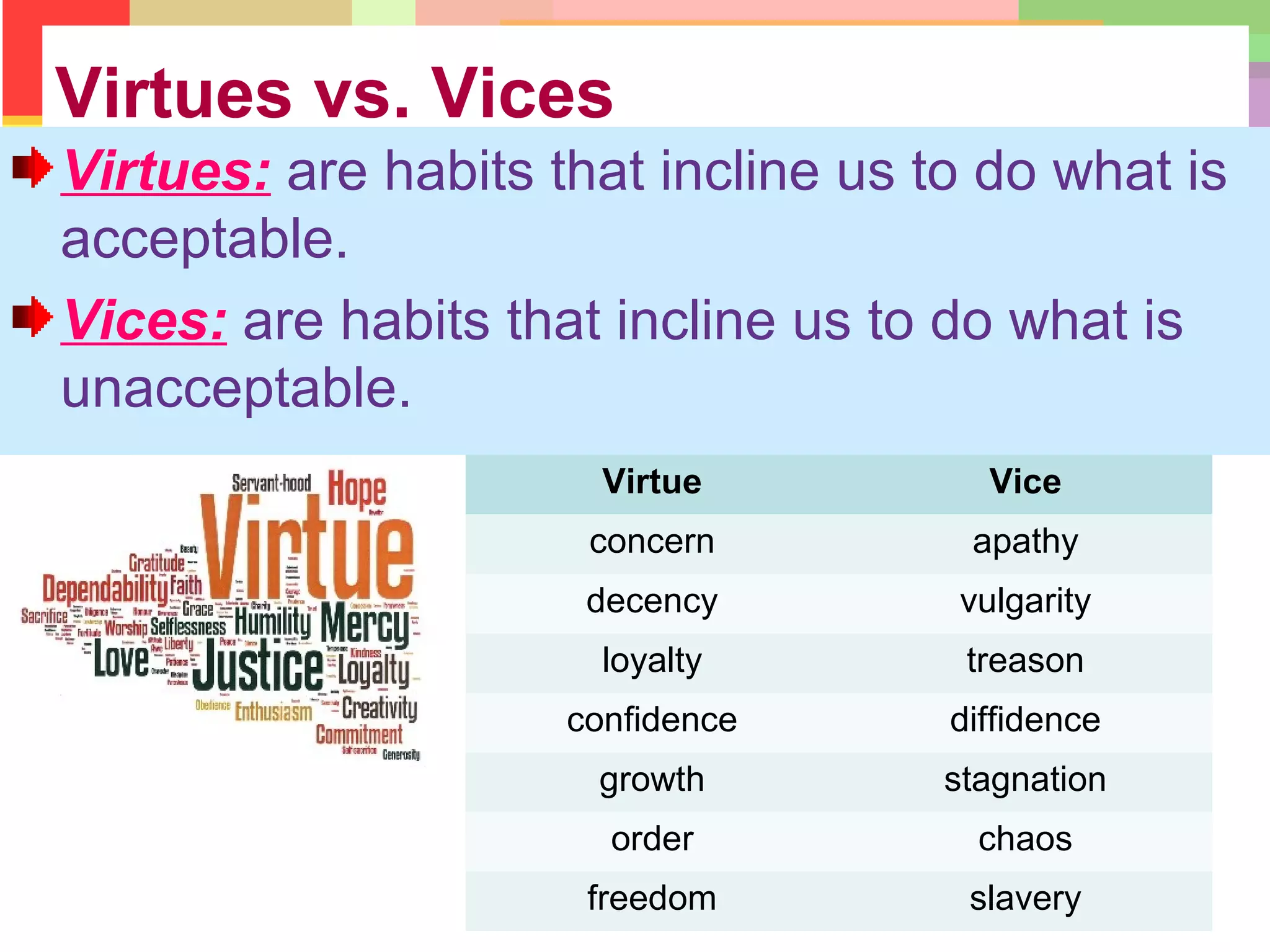 Lecture1 introduction to ethics | PPT