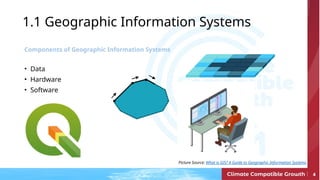 Lecture 1 - Introduction to GIS and SDI.pptx