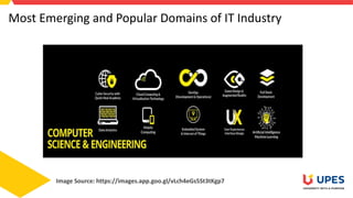 Lecture 1-Introduction to IT Industry Verticals.pptx