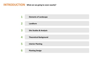 Introduction to landscape design level one | PPT