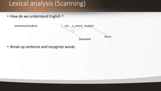 Lecture 1 introduction to language processors | PPT