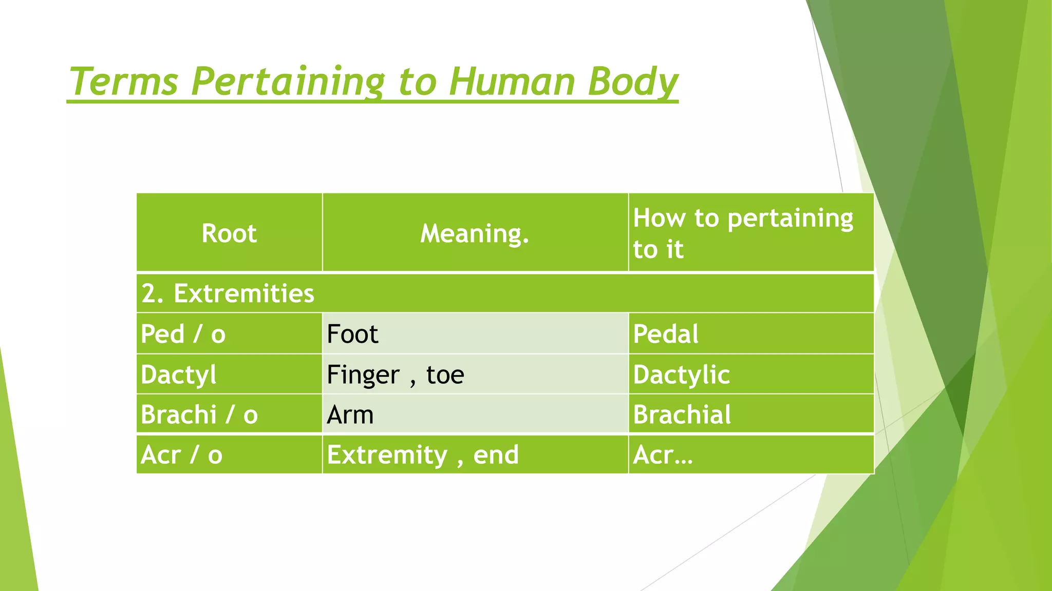 Lecture 1 introduction to medical terminology | PPTX