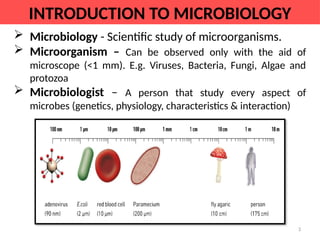 LECTURE 1 - Introduction to Microbiology.pptx