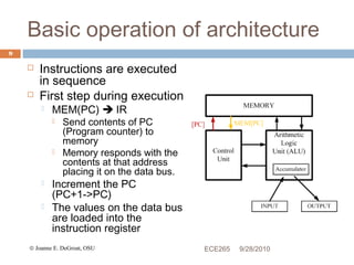Lecture 1 introduction to microcontroller systems | PPT