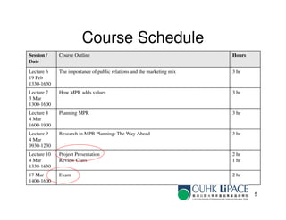 COMM6026 Lecture 1 - introduction to mpr | PPT