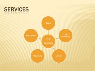 Lecture 1 introduction to operating systems | PPT