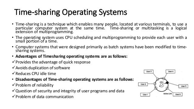Introduction to operating systems