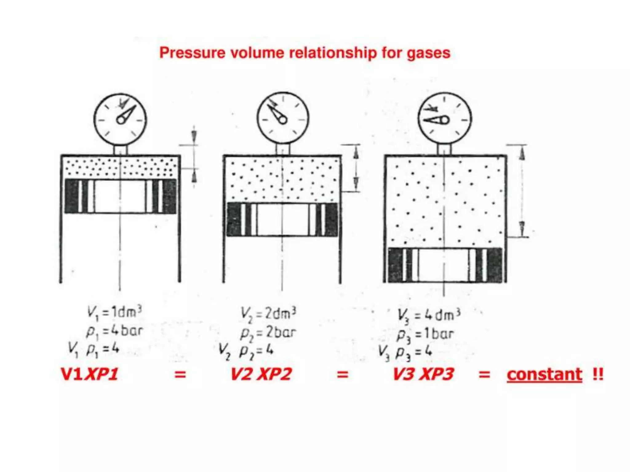 LECTURE 1 - Introduction to Pneumatic and Hydraulic.pptx