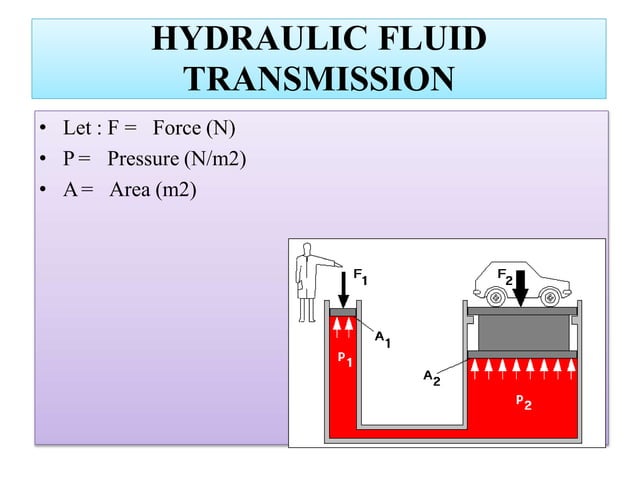 LECTURE 1 - Introduction to Pneumatic and Hydraulic.pptx