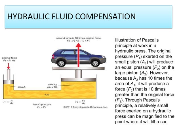 LECTURE 1 - Introduction to Pneumatic and Hydraulic.pptx
