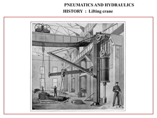 LECTURE 1 - Introduction to Pneumatic and Hydraulic.pptx