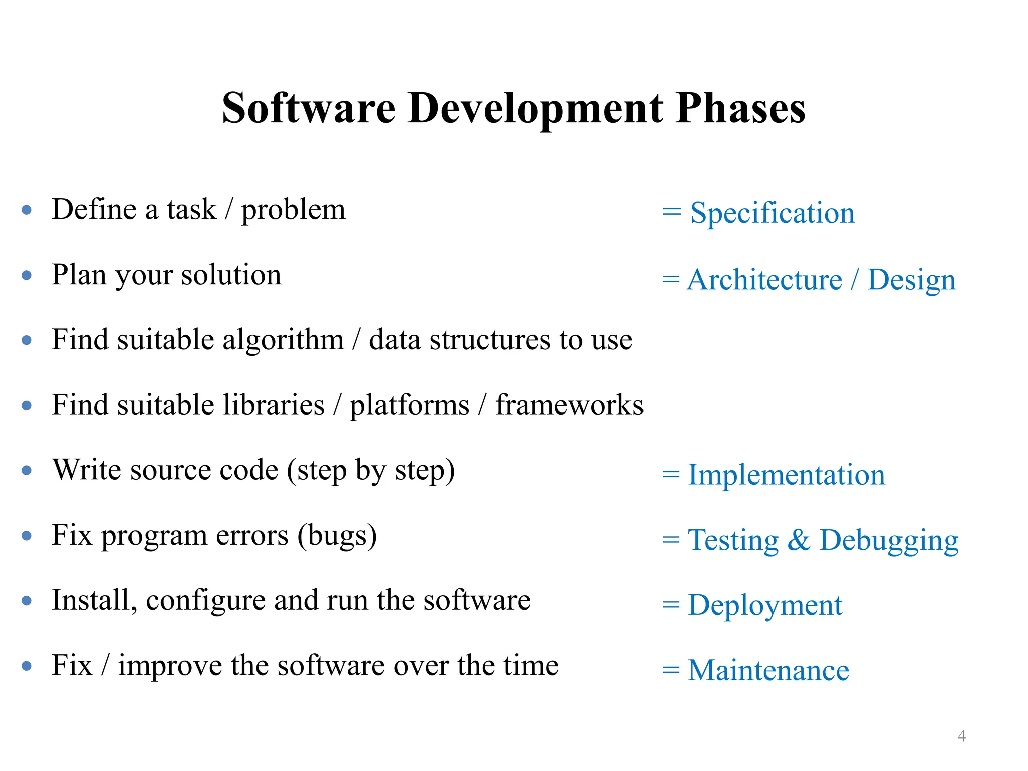 LECTURE 1 - Introduction to Programming.pptx