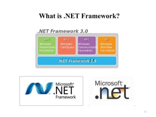 LECTURE 1 - Introduction to Programming.pptx