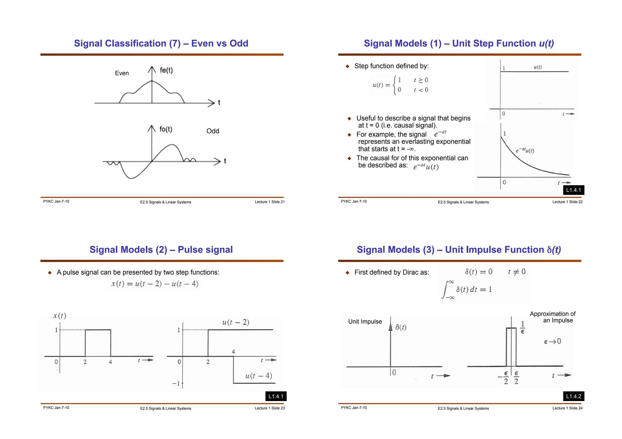 Lecture 1 - Introduction to Signals.pdf