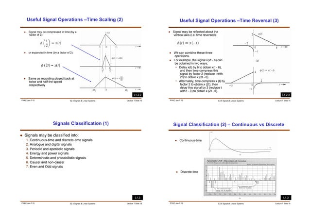 Lecture 1 - Introduction to Signals.pdf