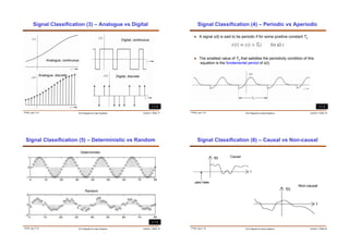 Lecture 1 - Introduction to Signals.pdf