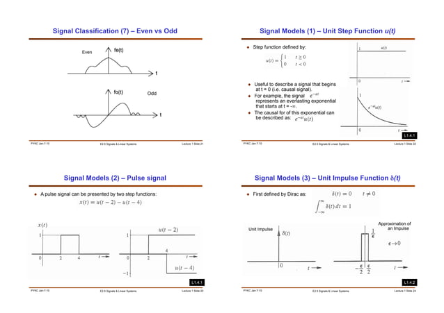 Lecture 1 - Introduction to Signals.pdf
