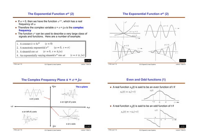 Lecture 1 - Introduction to Signals.pdf