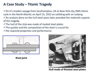 Lecture 1- Introduction to Subject (3).pptx