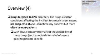 Lect.1 Introduction to CNS and Drug Action | PDF