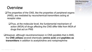 Lect.1 Introduction to CNS and Drug Action | PDF