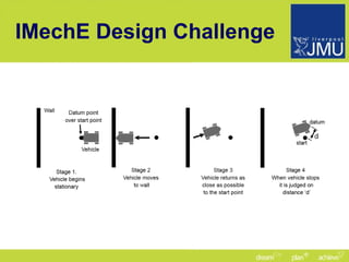 Lecture 1 introduction to the module | PPT