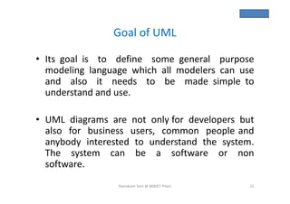 UML Diagrams- Unified Modeling Language Introduction | PPT