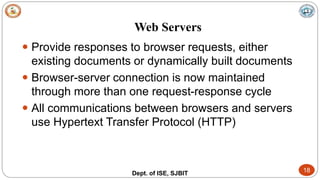 Lecture1-Introduction to Web.pptx