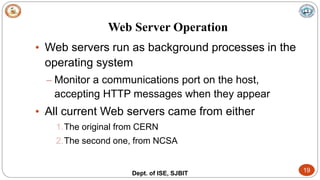 Lecture1-Introduction to Web.pptx
