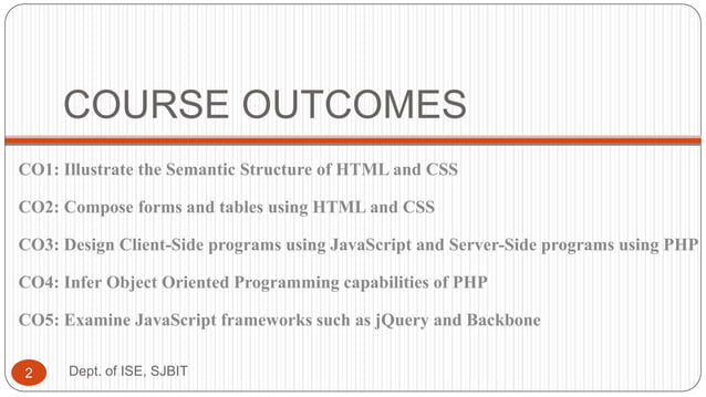 Lecture1-Introduction to Web.pptx