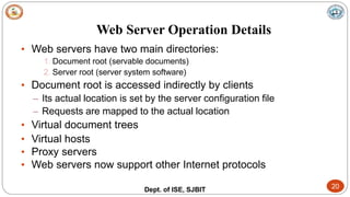 Lecture1-Introduction to Web.pptx