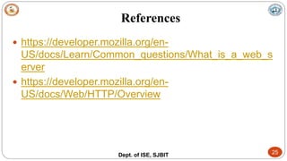 Lecture1-Introduction to Web.pptx