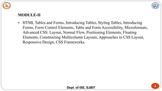 Lecture1-Introduction to Web.pptx