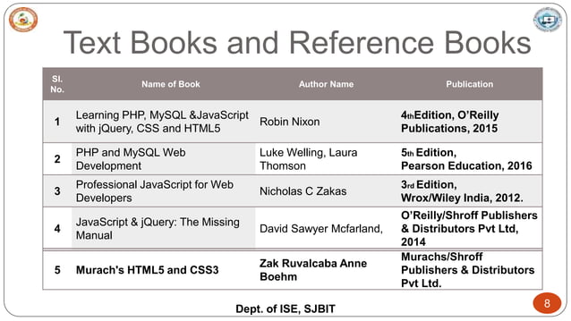 Lecture1-Introduction to Web.pptx
