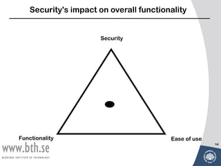 Lecture1 Introduction | PPT