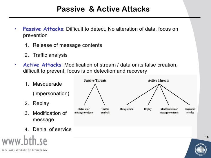Lecture1 Introduction