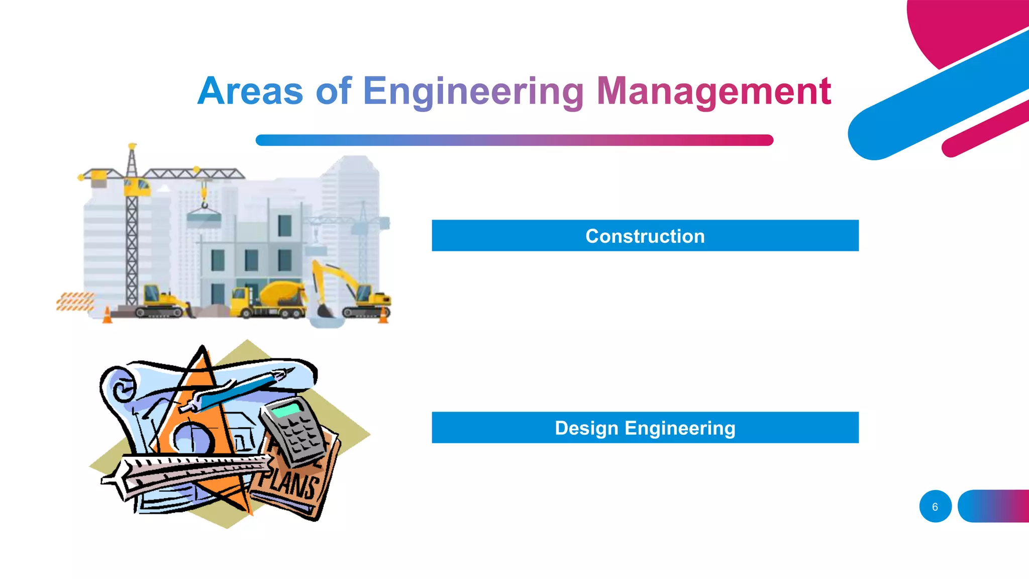 Engineering Management Practices | PPT